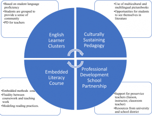 WOW Stories Volume IX Issue 1 • Page 7 of 7 • Worlds of Words