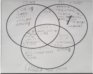 WOW Stories Volume IX, Issue 2 • Page 9 of 13 • Worlds of Words