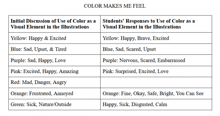 WOW Stories Volume VIII Issue 2 • Page 4 of 9 • Worlds of Words