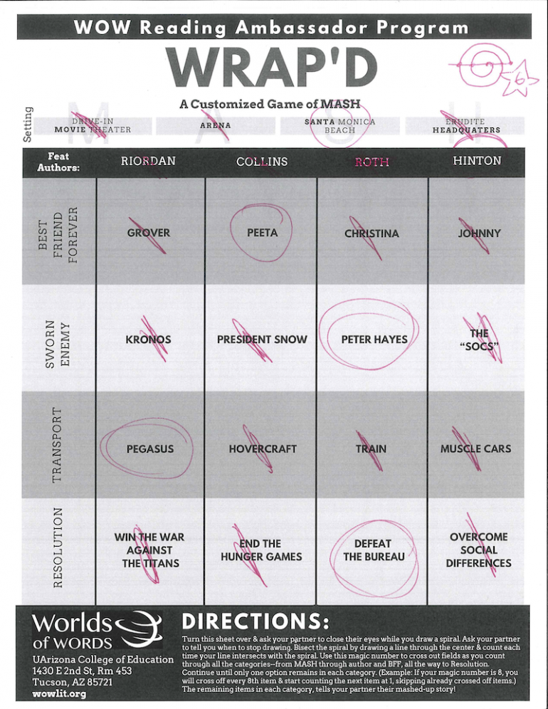 Invest In Youth as Readers: MASH and Matching • Worlds of Words