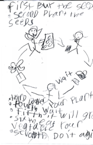 WOW Stories: Connections from the Classroom • Page 5 of 20 • Worlds of ...